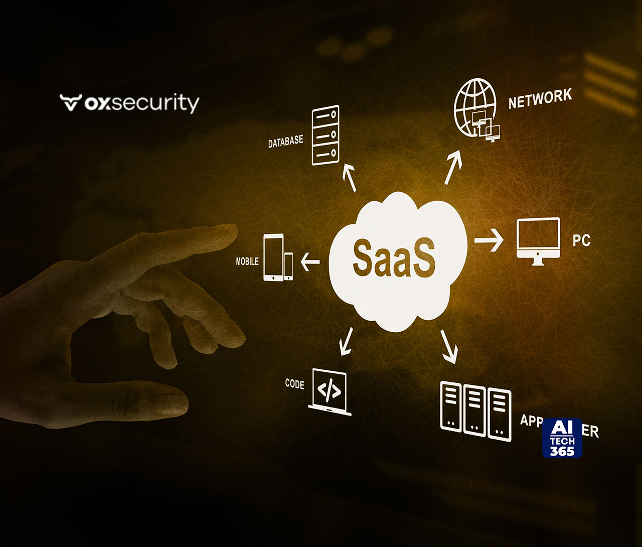 OX Security Named a 2023 Gartner Cool Vendor for Platform Engineering