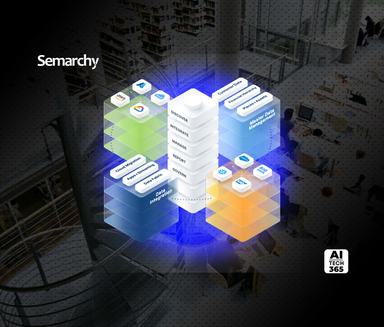 Semarchy and D3Clarity Partner with Carahsoft to Deliver Comprehensive ...