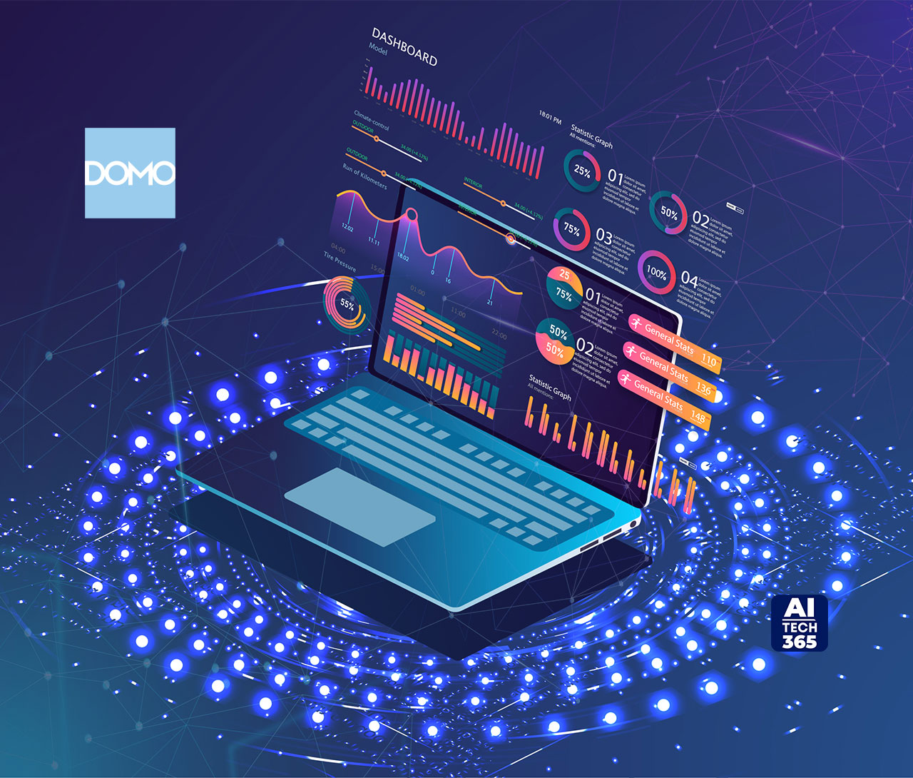 Domo Announces Domo.AI to Revolutionize the Way Businesses Manage and Deploy Artificial Intelligence