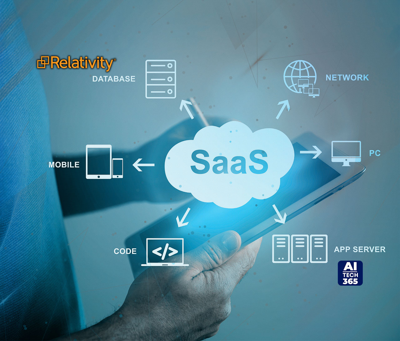 Relativity Announces Launch of Relativity Contracts at ILTACON 2023.
