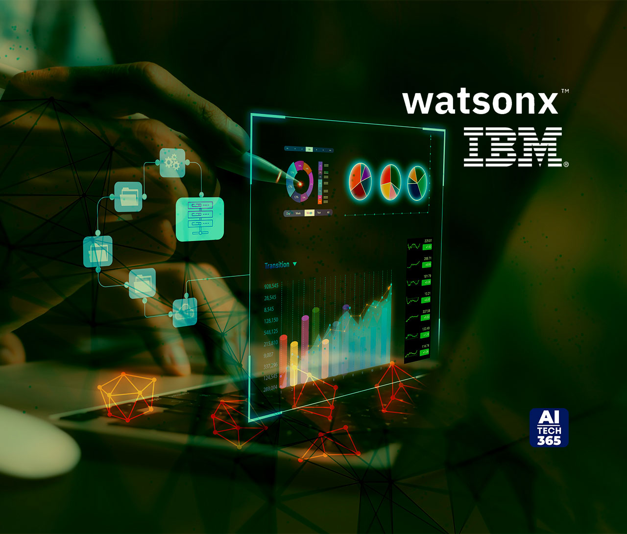 IBM Announces Availability of watsonx Granite Model Series, Client ... IBM Announces Availability of watsonx Granite Model Series, Client ...