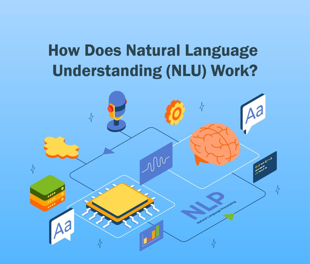 The Nuts and Bolts of Natural Language Understanding (NLU): What Makes ...