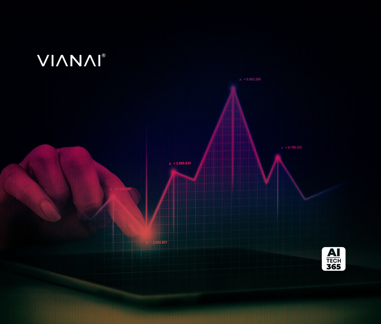 Vianai Introduces Powerful Open Source Toolkit To Verify Accuracy Of Llm Generated Responses