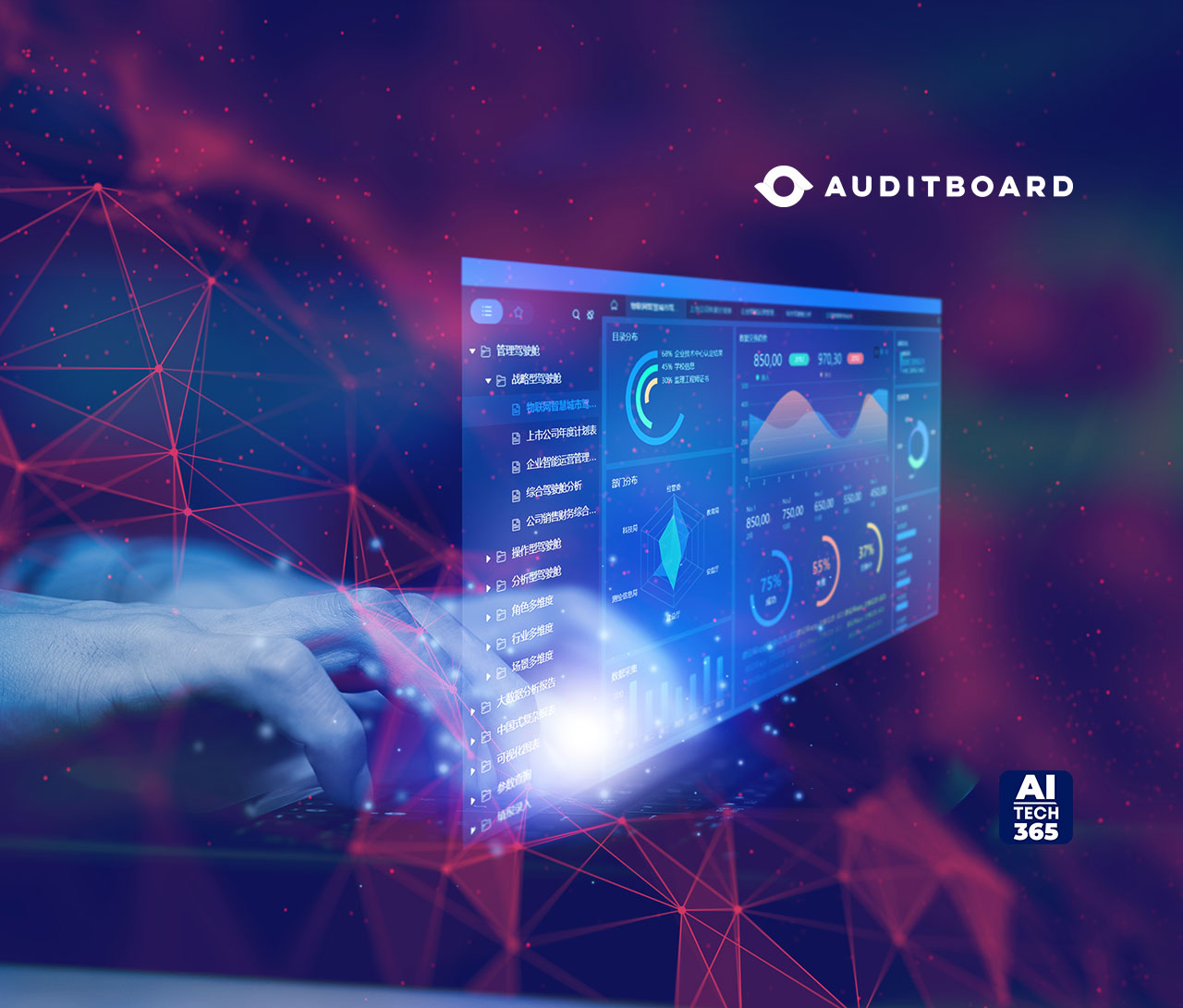 AuditBoard Announces AI and Analytics Capabilities