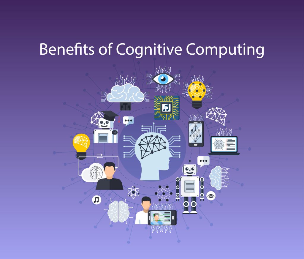 Cognitive Computing