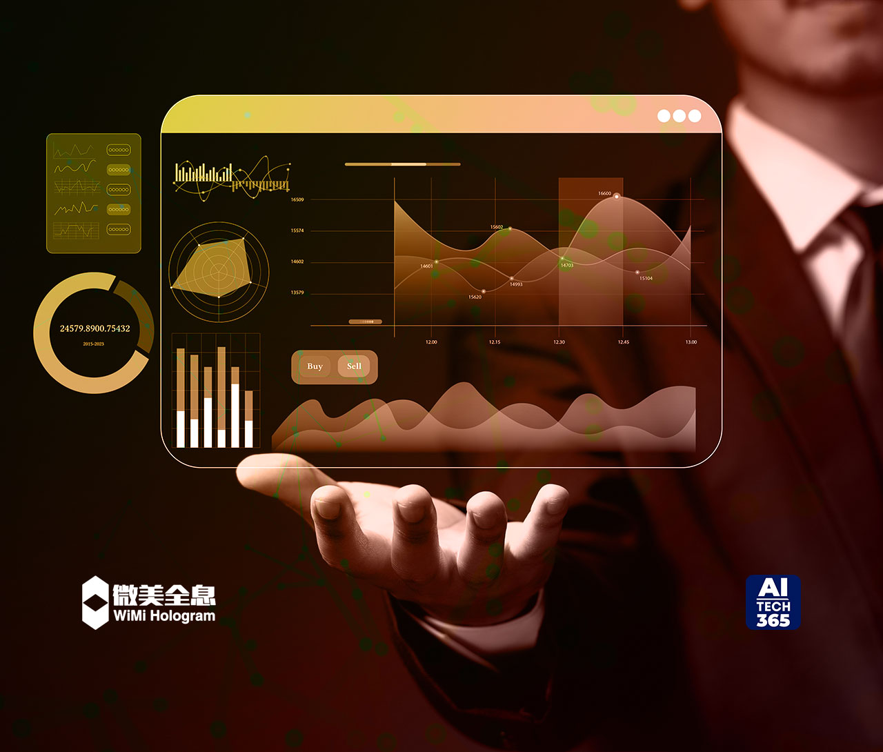 Wimi Announced A Recommendation Model Based On Heterogeneous Information Network