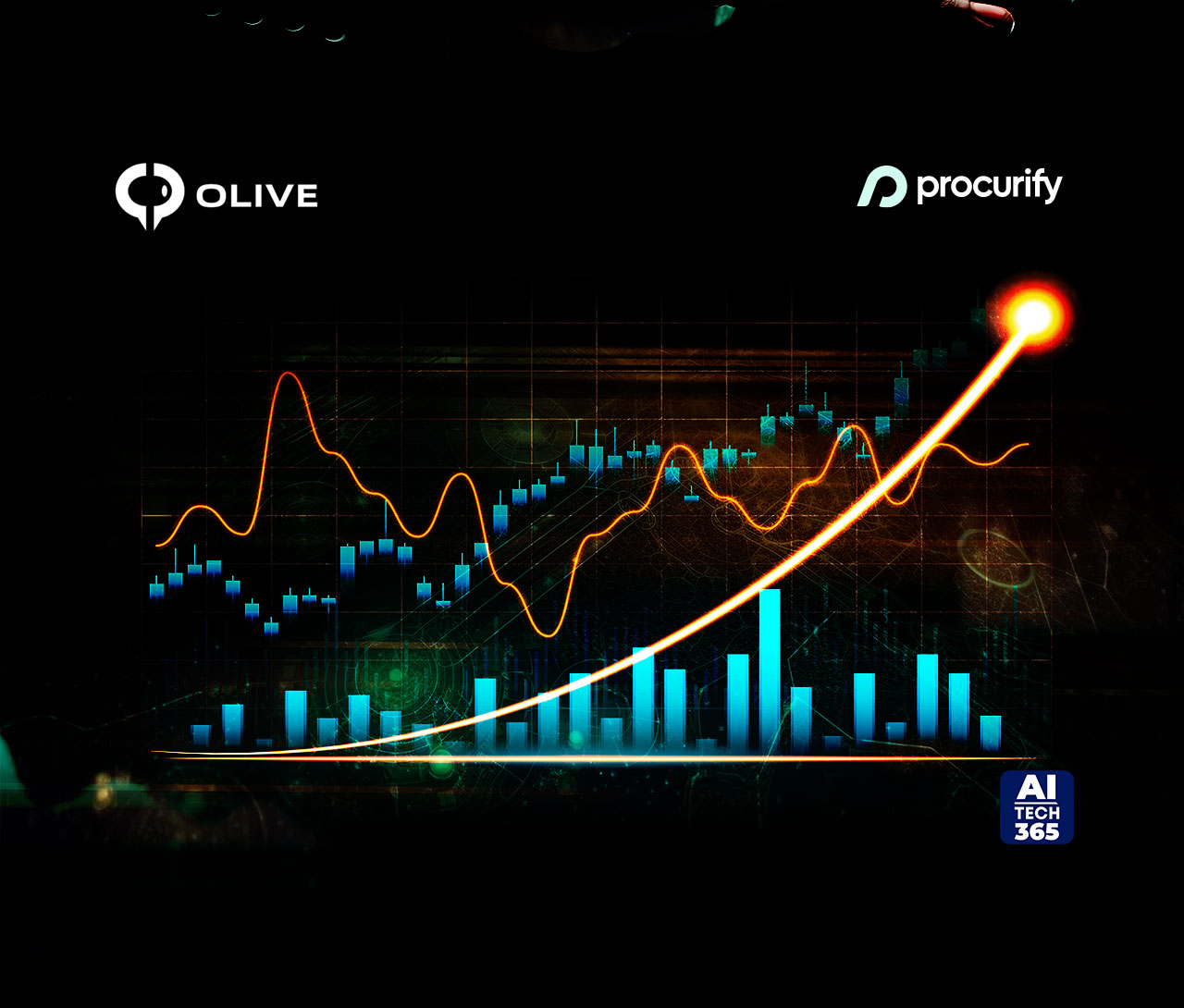 Olive Technologies and Procurify Partner to Align SaaS Procurement from Source to Pay