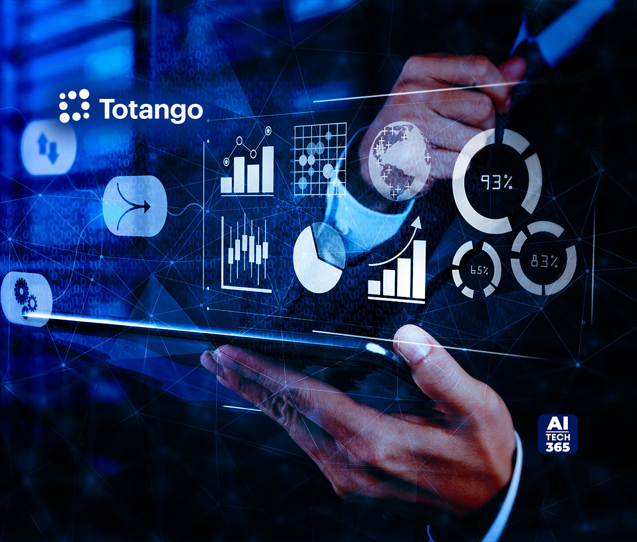 Totango Recognized as a 'Strong Performer' Among Customer Success Platforms