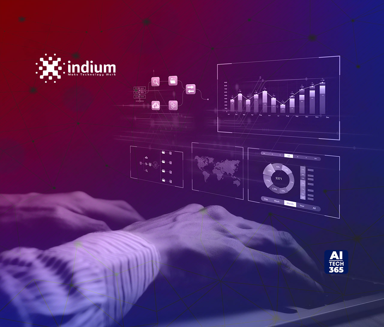 Indium Software Recognized as a Major Contender in the Everest Group ...