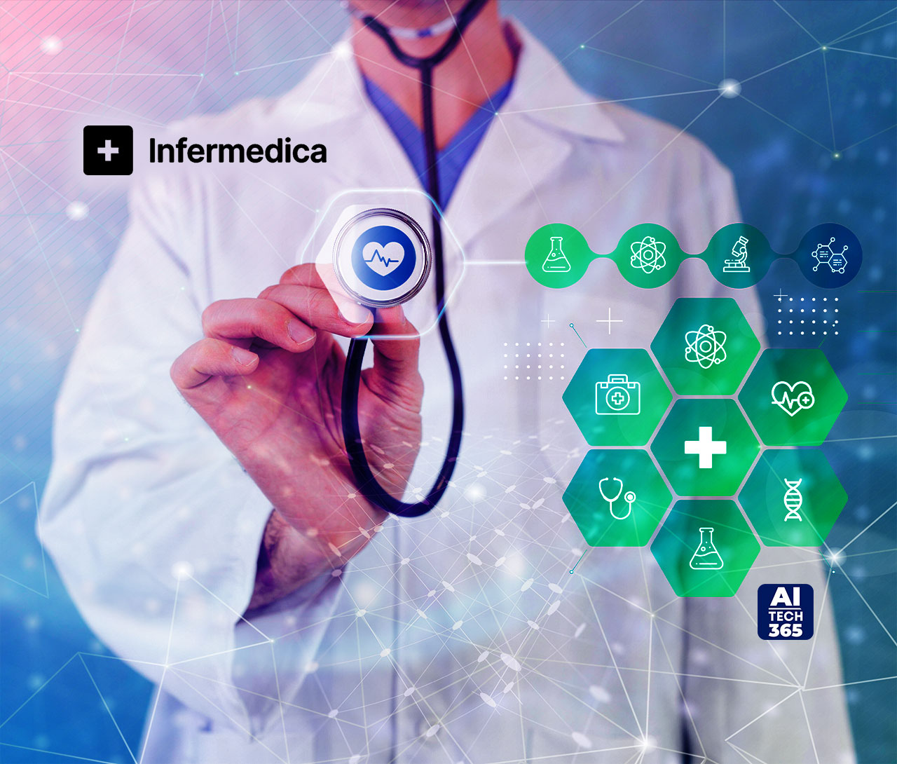 Infermedica Expands Global Reach with Support for 24 Languages on AI ...