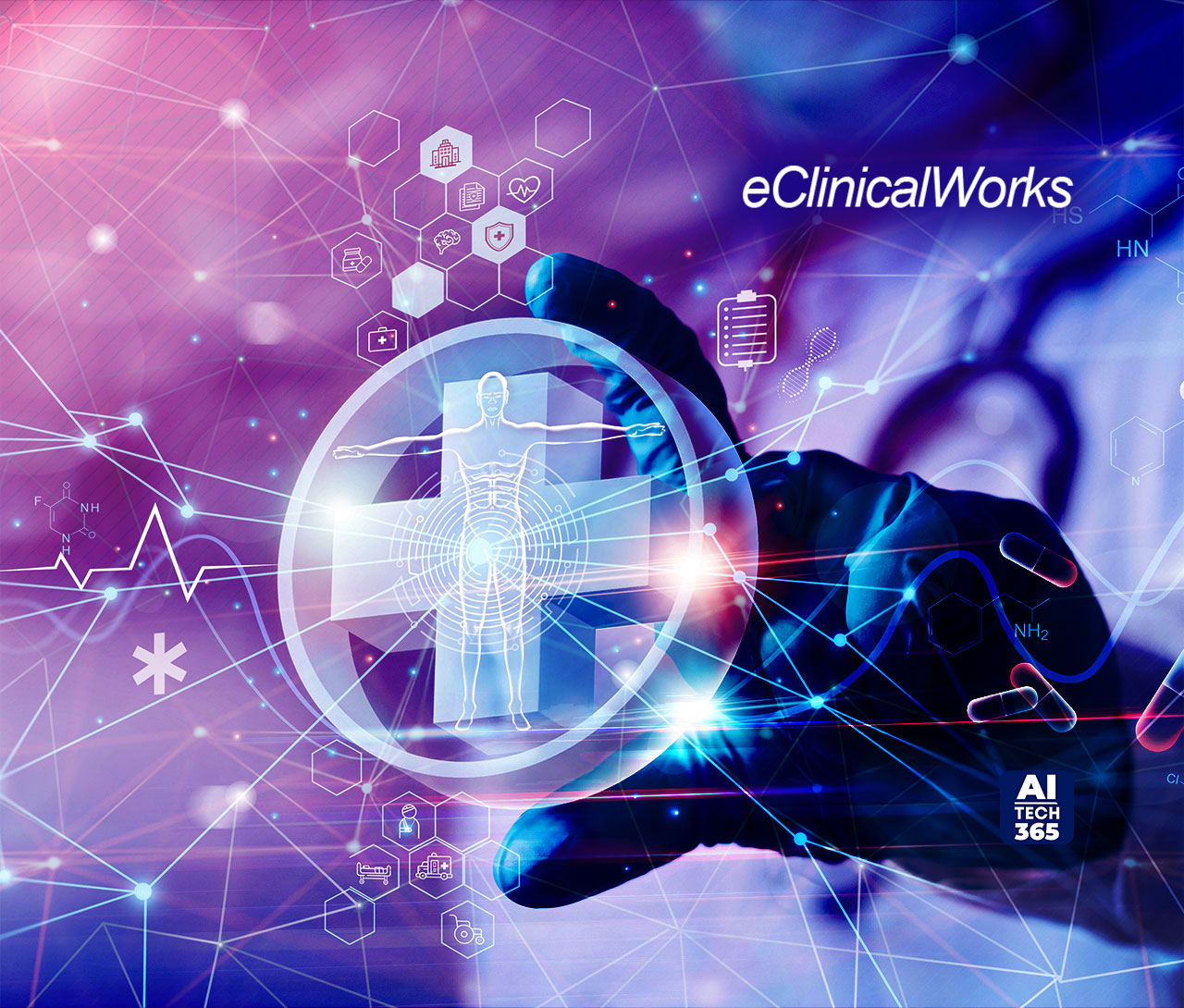 Kellum Medical Group to Leverage Sunoh.ai Medical AI Scribe Integrated ...