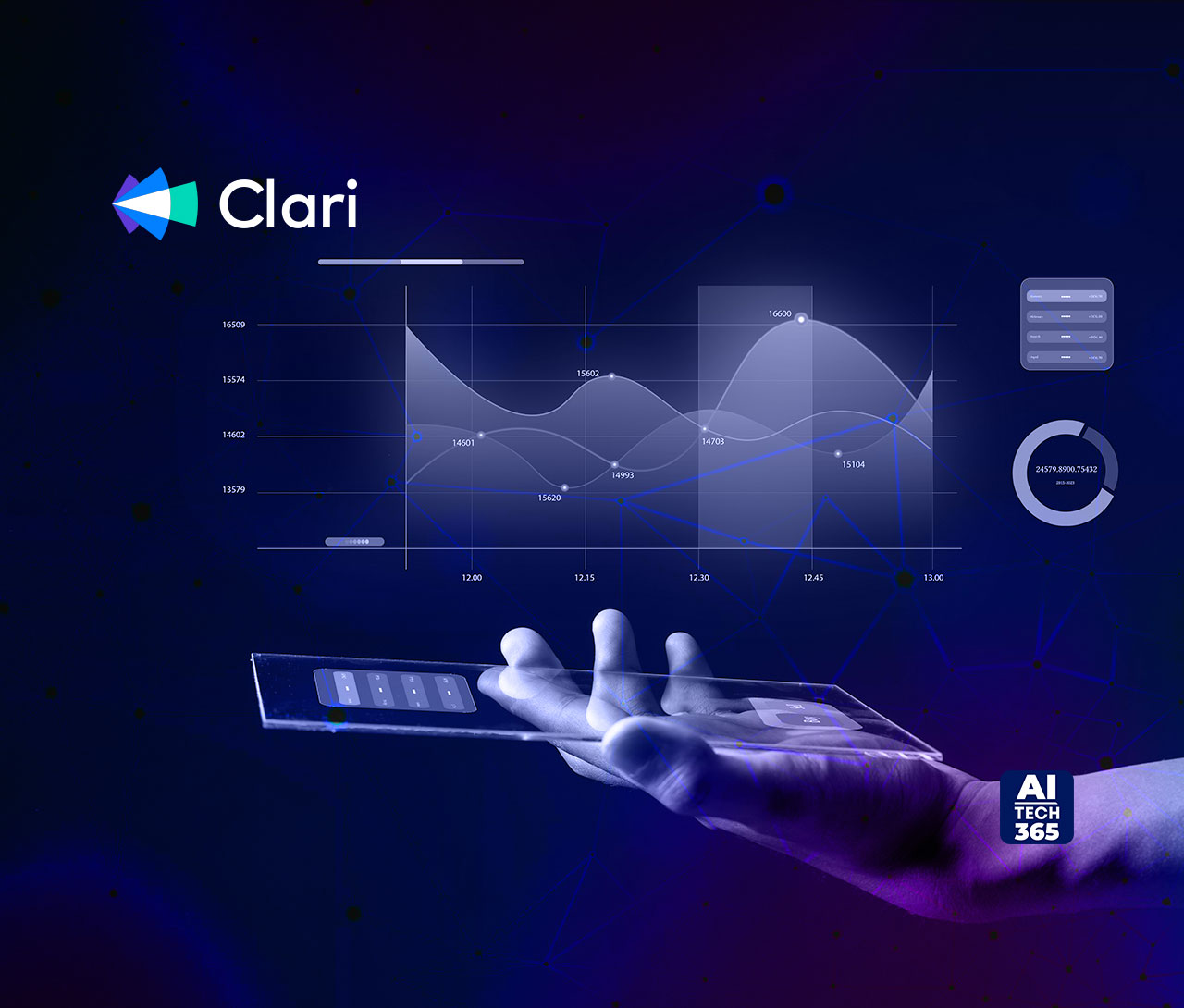 Clari Announces Powerful Additions to Industry-Leading RevAI to Help ...