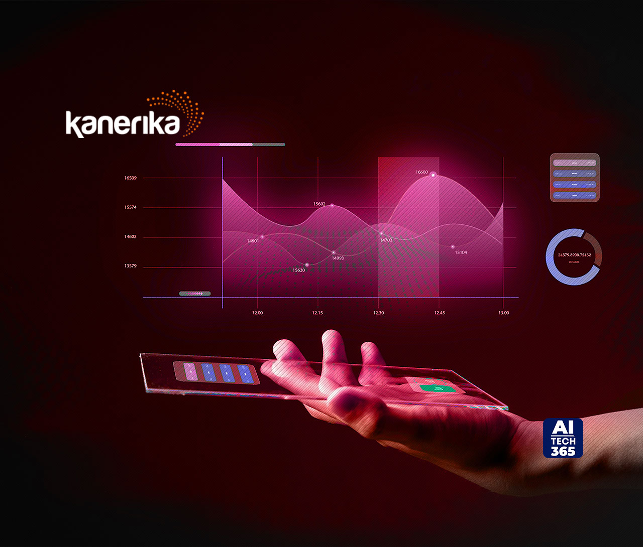Kanerika Inc. Elevates DataOps to New Heights with Enhanced FLIP ...