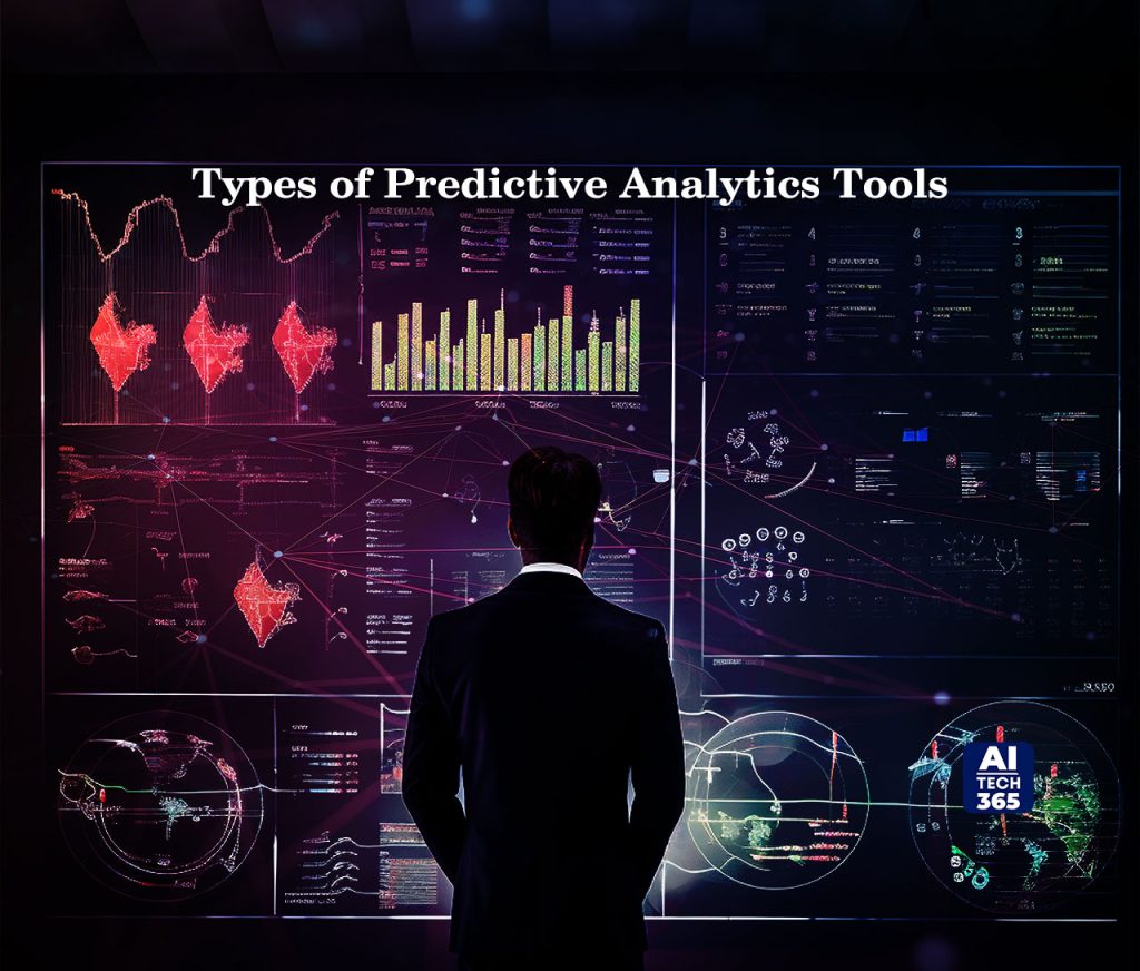 What are Predictive Analytics Tools and What are They Used for?