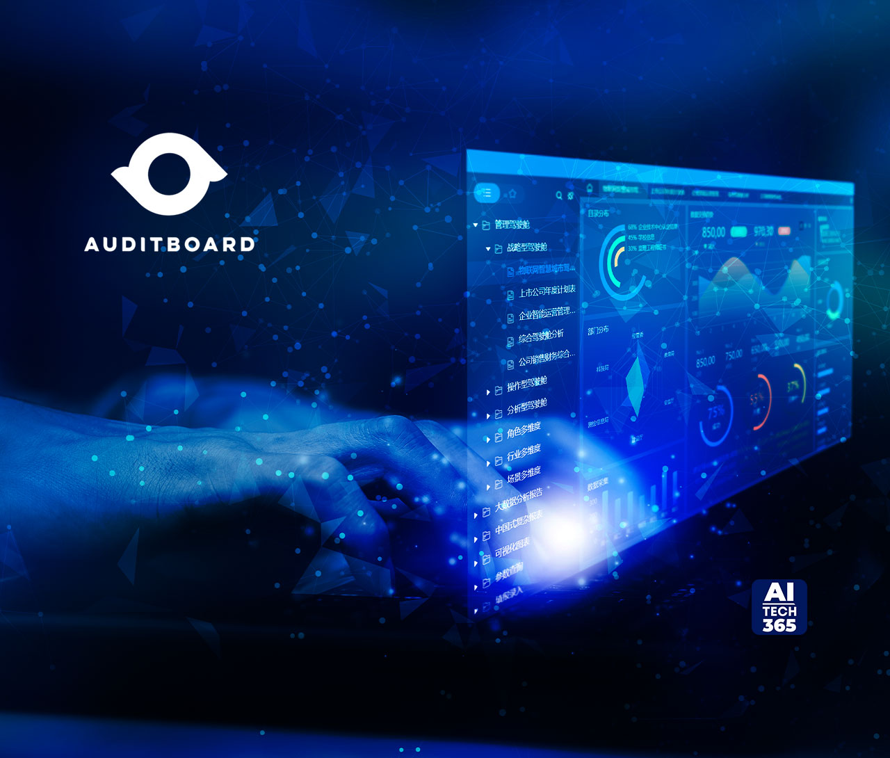 AuditBoard Announces Availability of Powerful AI Capabilities