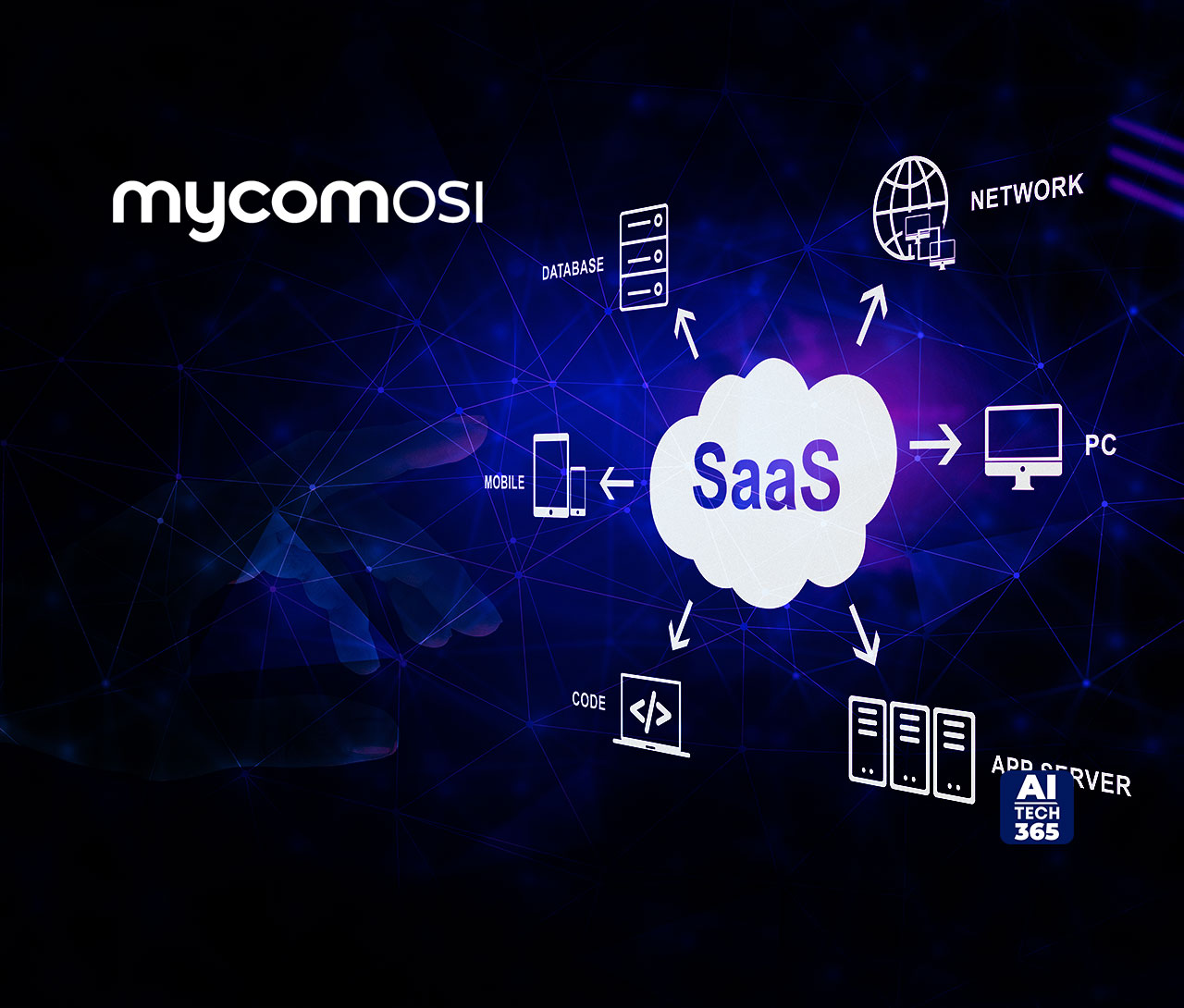 MYCOM OSI Launches AInsights Availability in AWS Marketplace