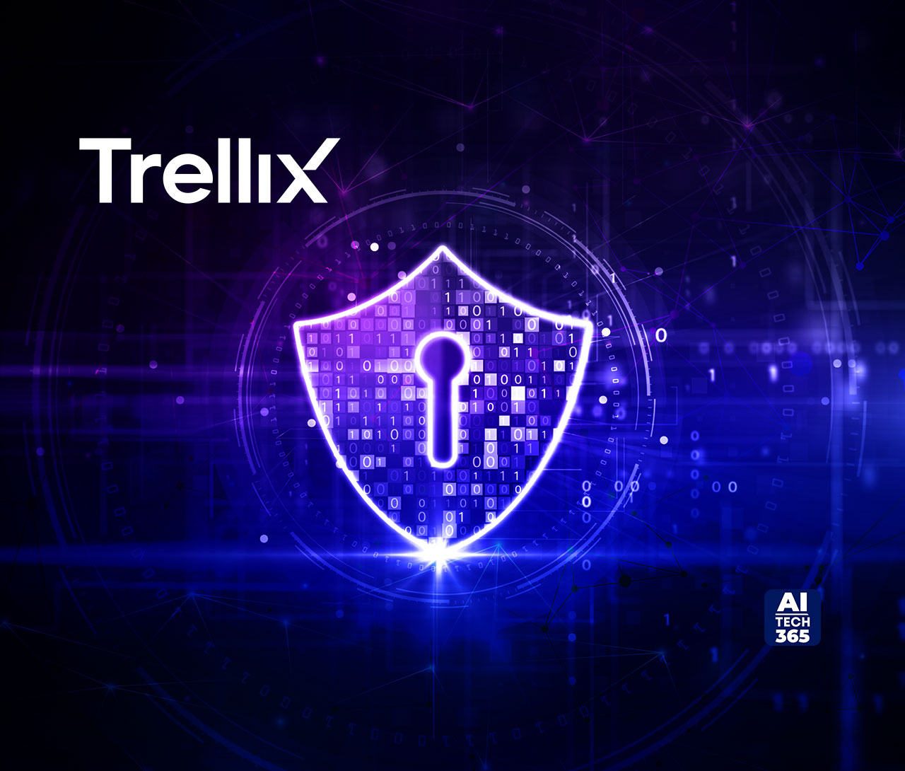Trellix Enables Customers to Secure Microsoft Office 365