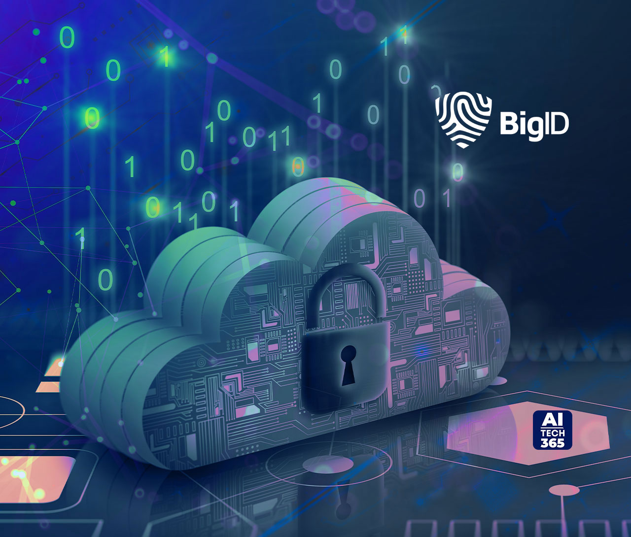 BigID Integrates with ServiceNow for Enhanced Security