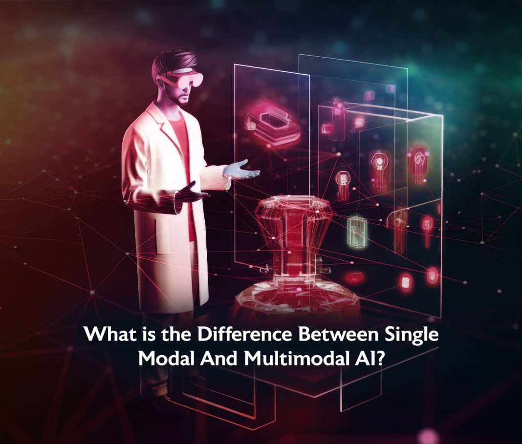 Everything you need to Know About Multimodal AI in 2024?