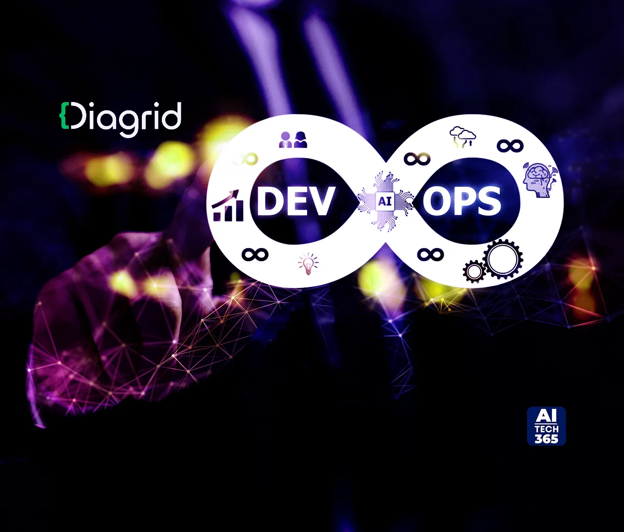 Conductor by Diagrid Now Available in AWS Marketplace