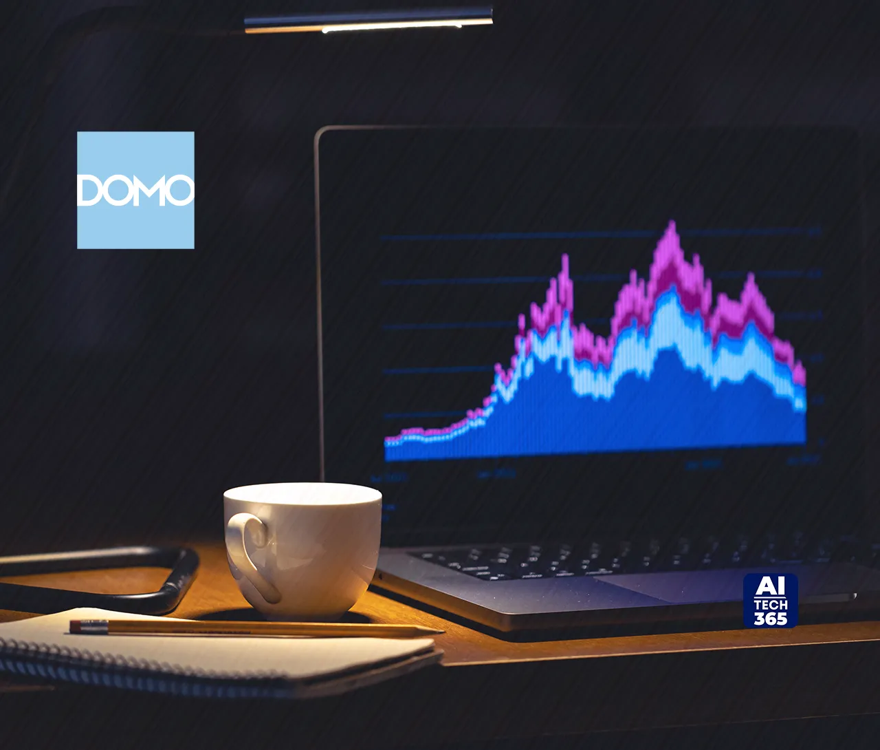 Domo Named Leader in 2024 BI & Analytics Matrix Domo Named Leader in 2024 BI & Analytics Matrix