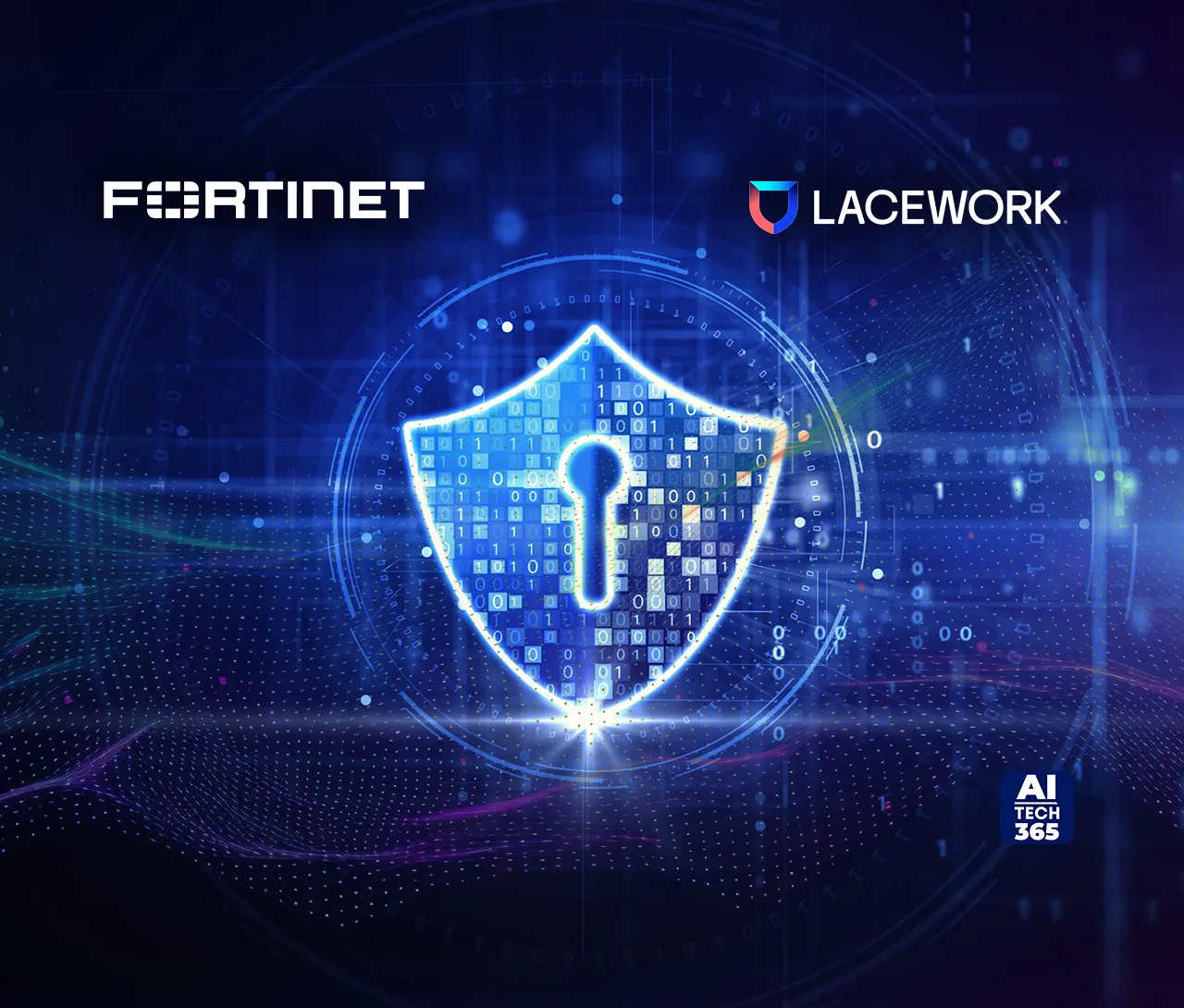 Fortinet Acquires Lacework: Cybersecurity Growth