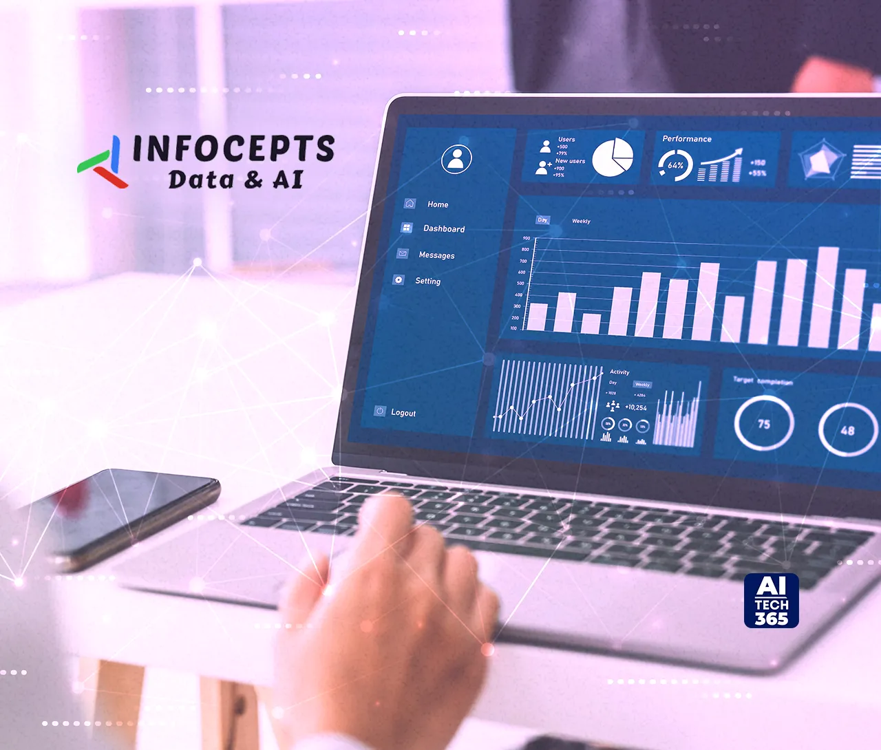Infocepts Recognized in Everest Group 2024