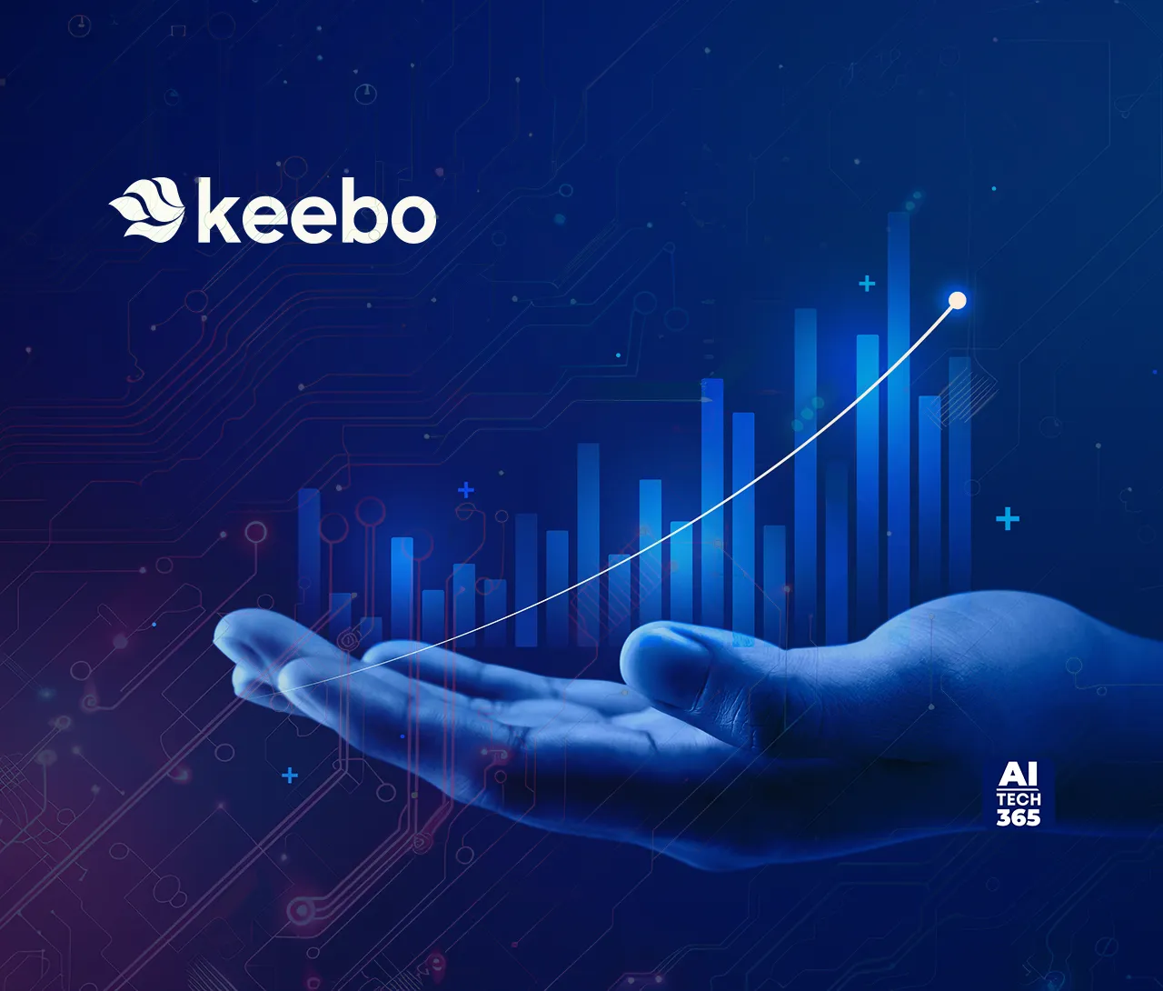 Keebo's Workload Intelligence for Snowflake AI Cloud