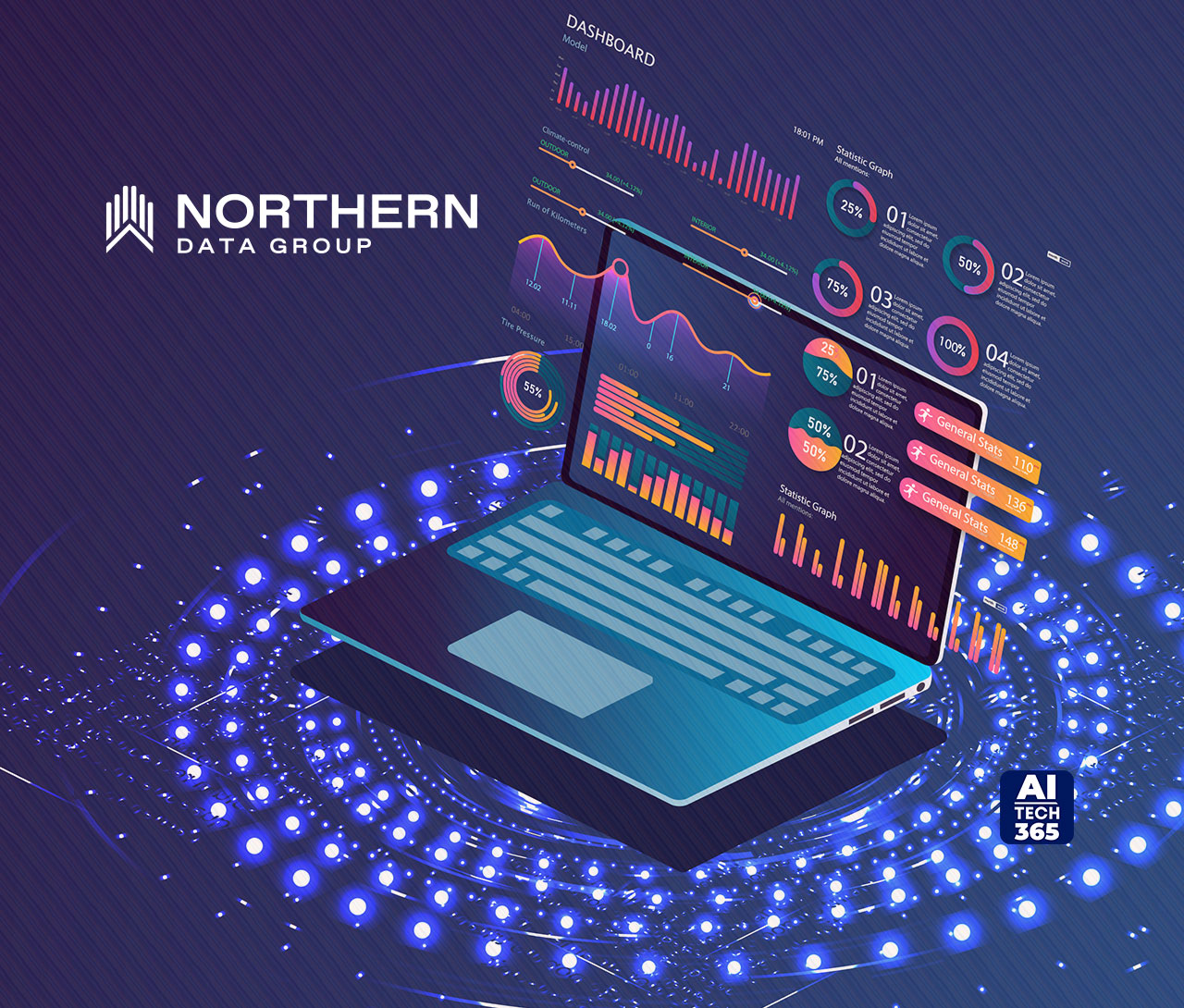 Northern Data Group Launches AI Accelerator for Innovation