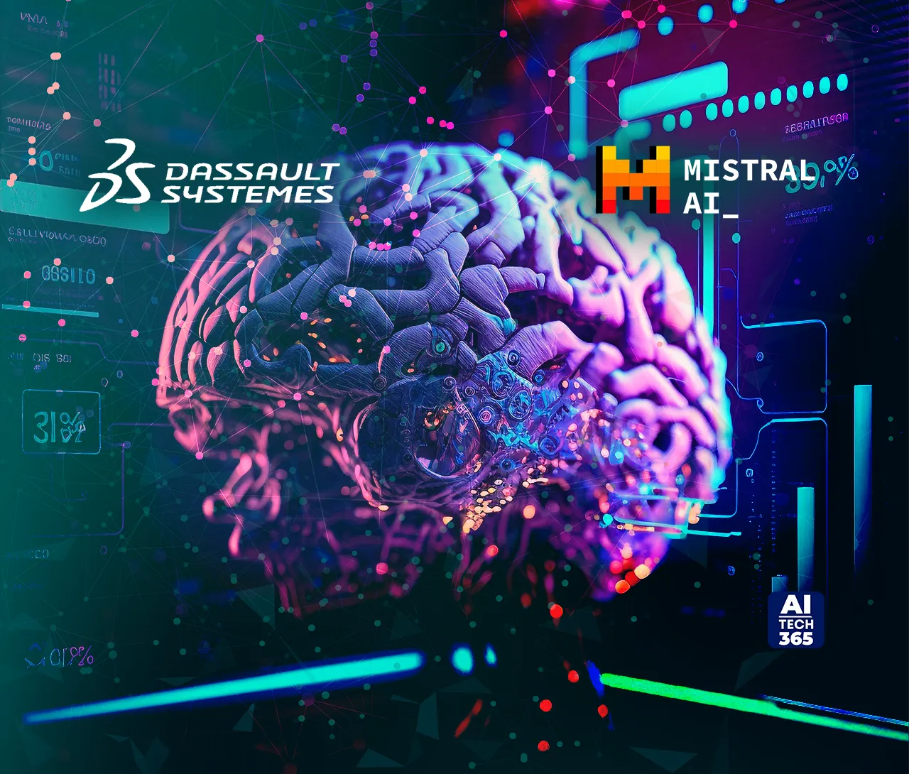 Dassault Systèmes, Mistral AI Partner for Industry Solutions