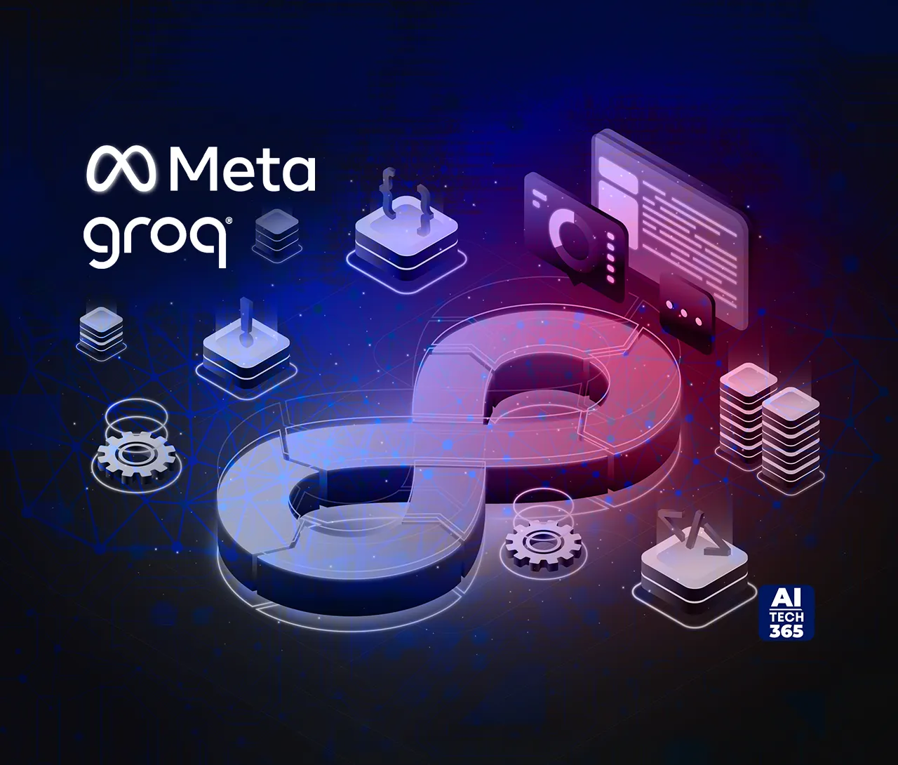 Groq Supercharges Fast AI Inference for Meta Llama 3.1