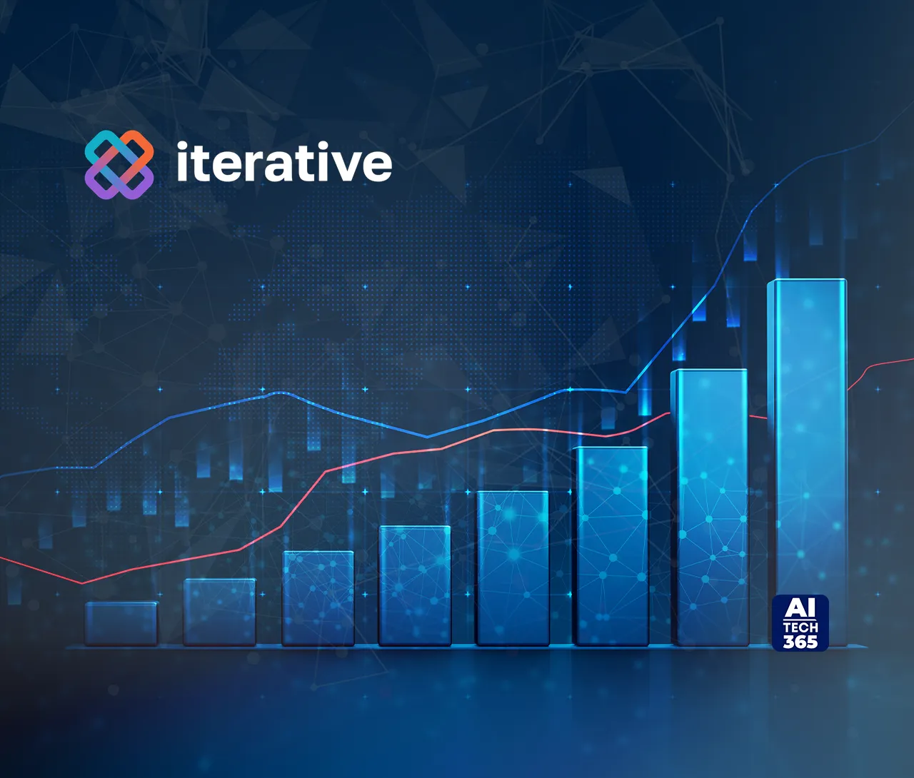 Iterative Introduces Datachain For Ai Model Evaluation