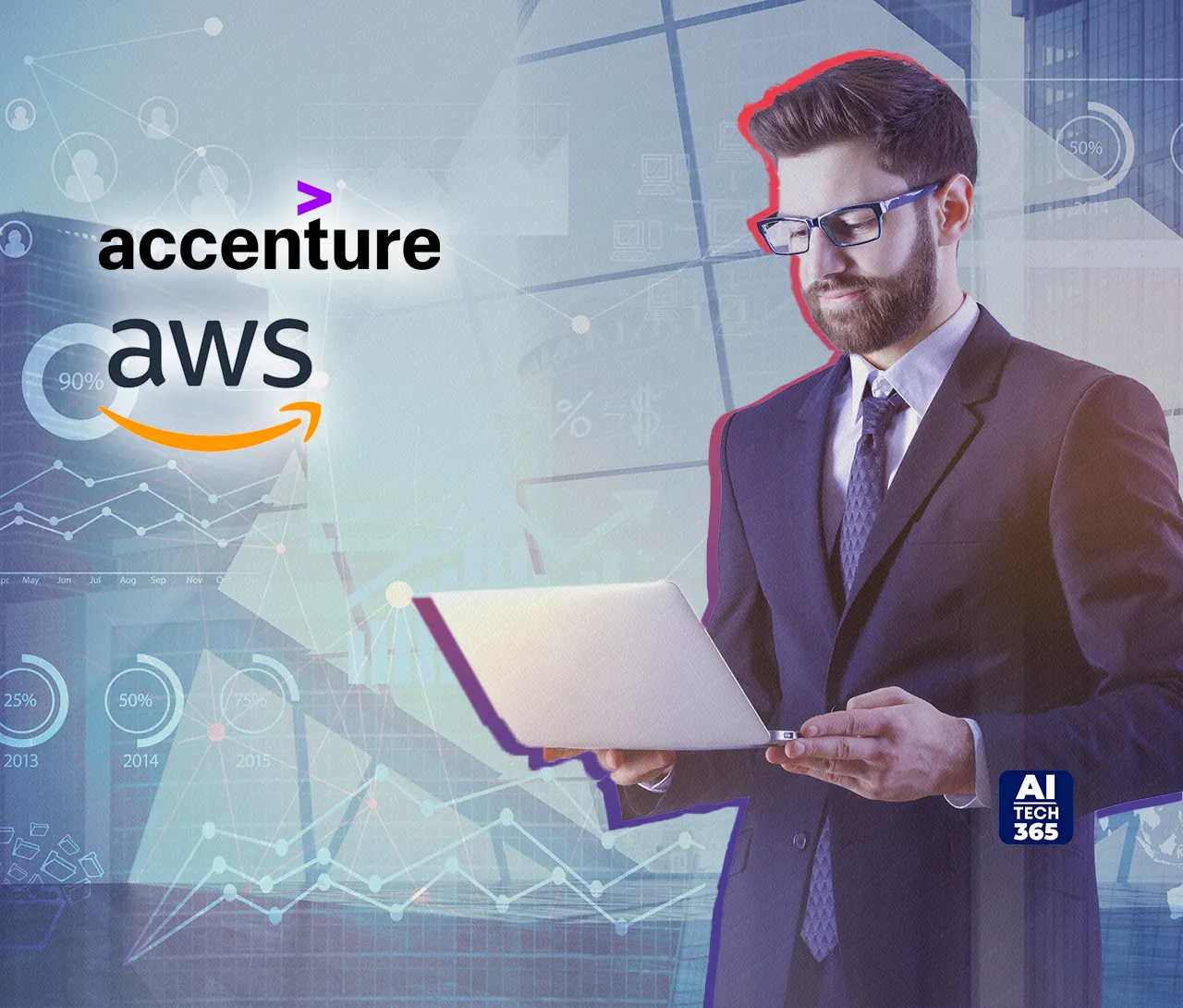 Accenture & AWS Partner to Scale Responsible AI Adoption