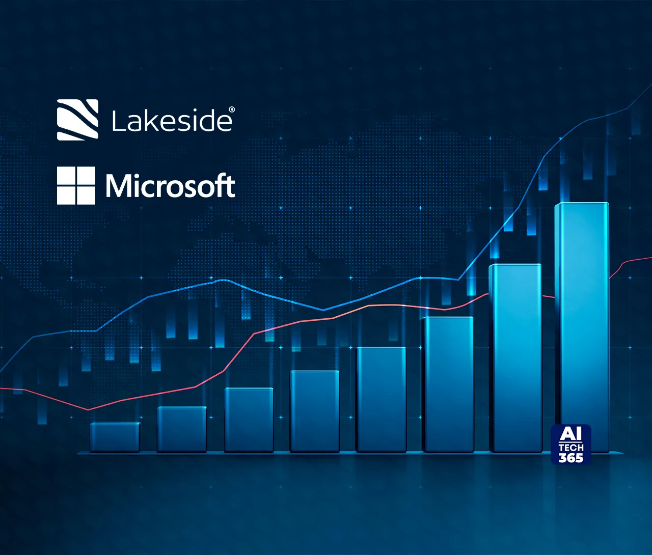 Lakeside Software Enhances AI with Microsoft Collaboration