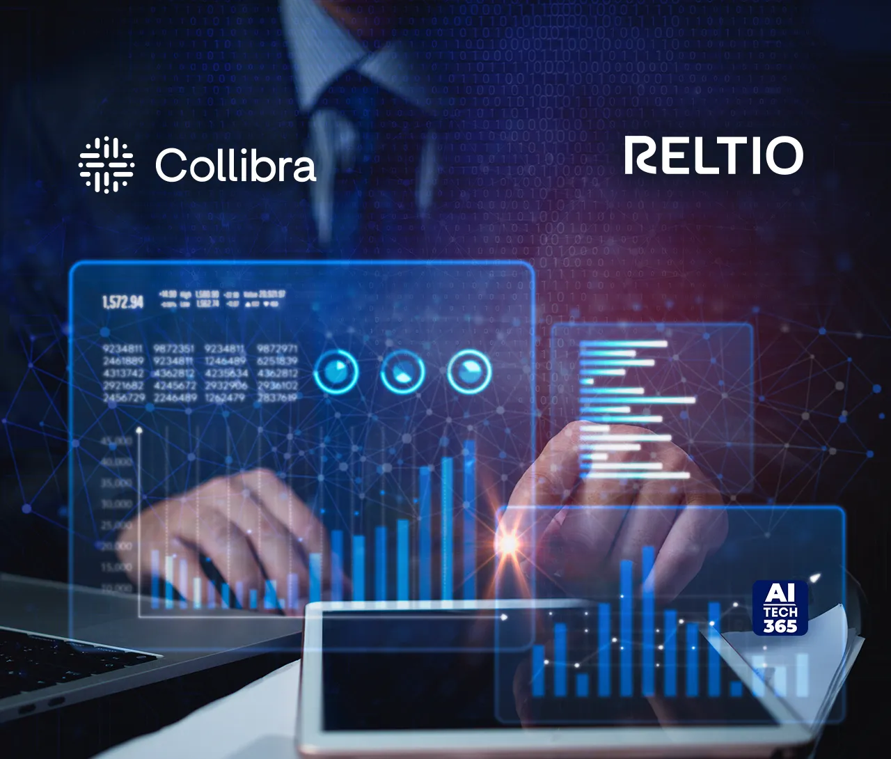 Reltio & Collibra Team Up for Data Unification & Governance