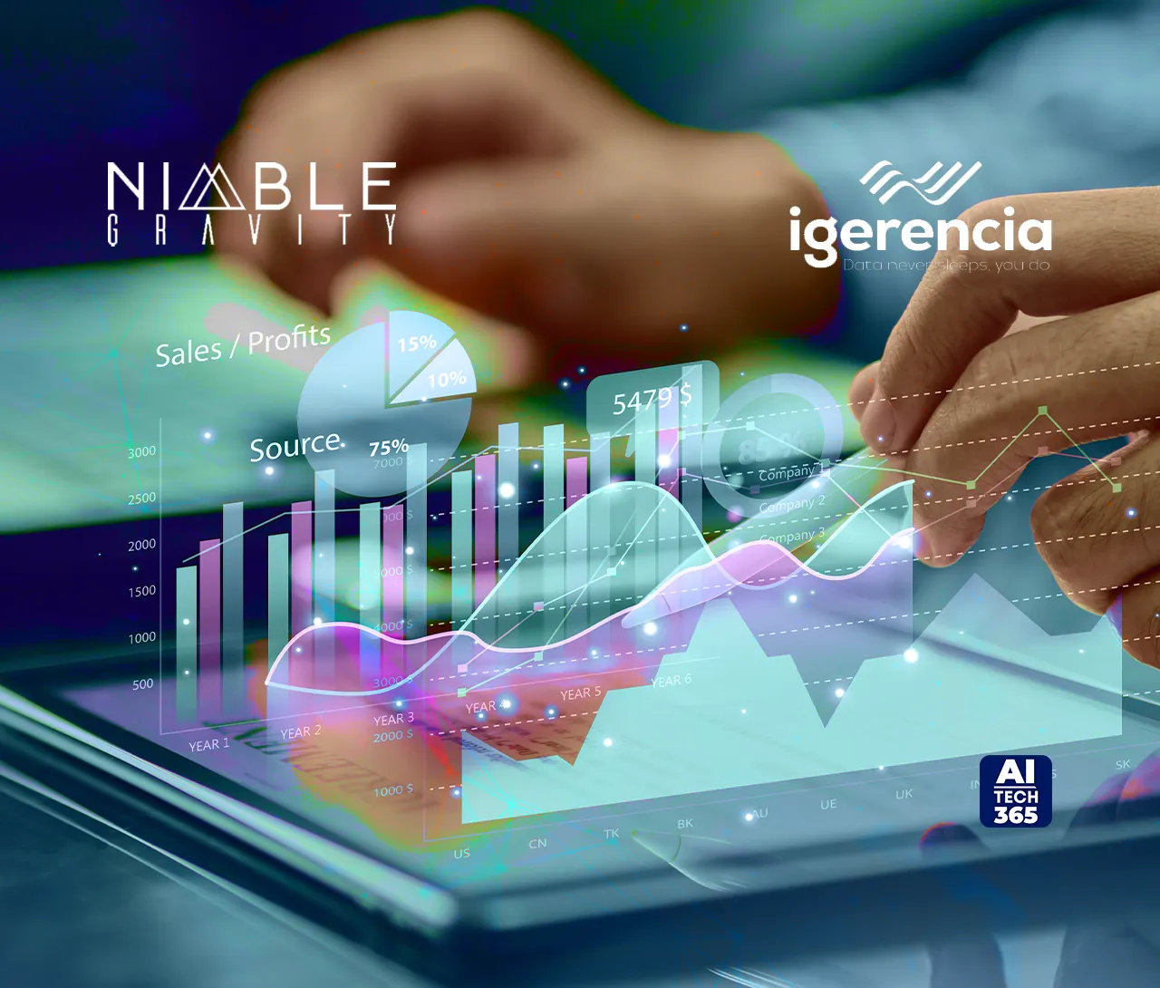 Nimble Gravity Acquires iGerencia