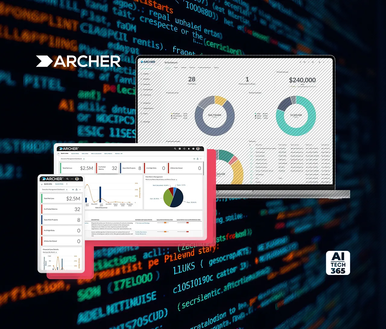 Archer Unveils Archer Evolv – AI-Driven GRC SaaS Innovation