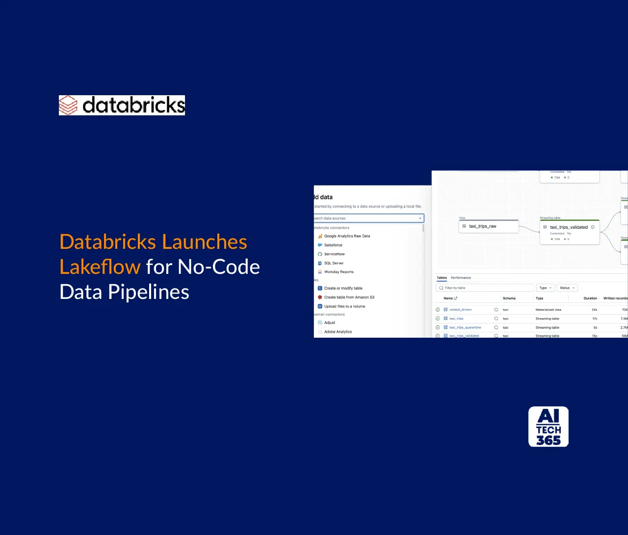 Databricks Launches Lakeflow for No-Code Data Pipelines