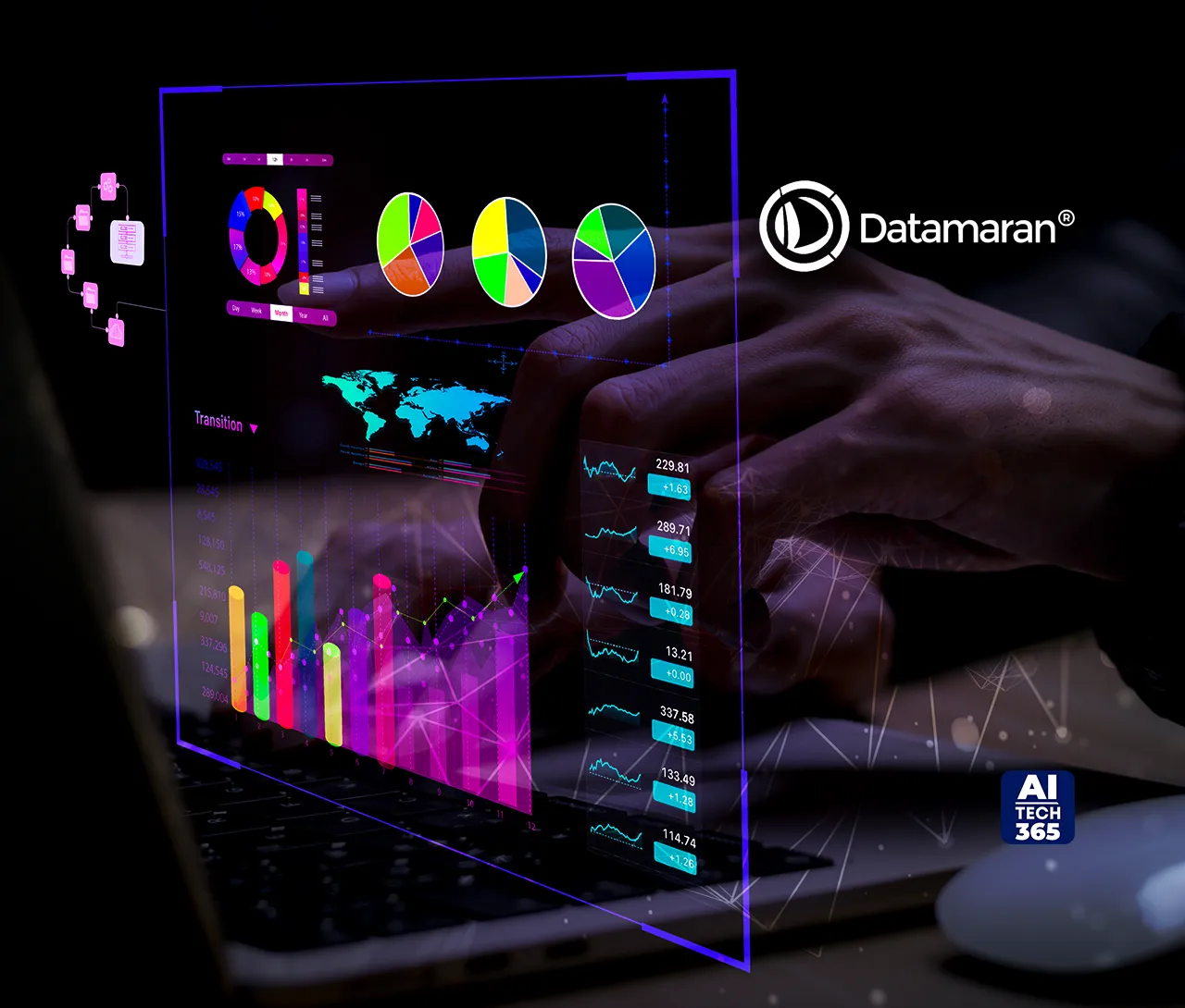 Datamaran Launches Core ESG & Reporting Intelligence Tool