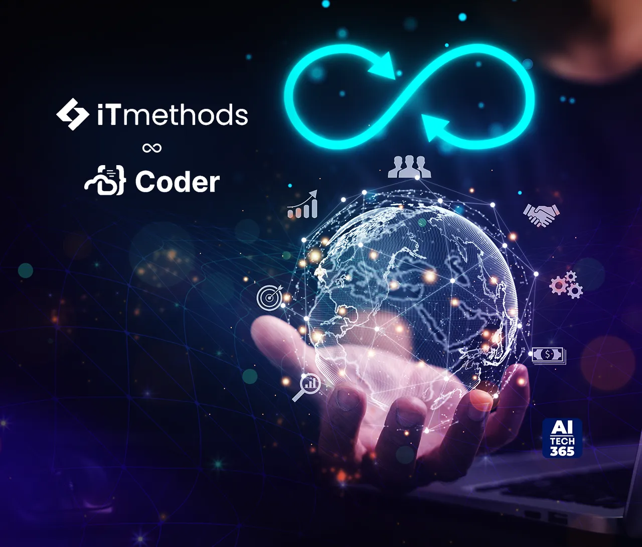 iTmethods & Coder Simplify AI Cloud Dev for Enterprises