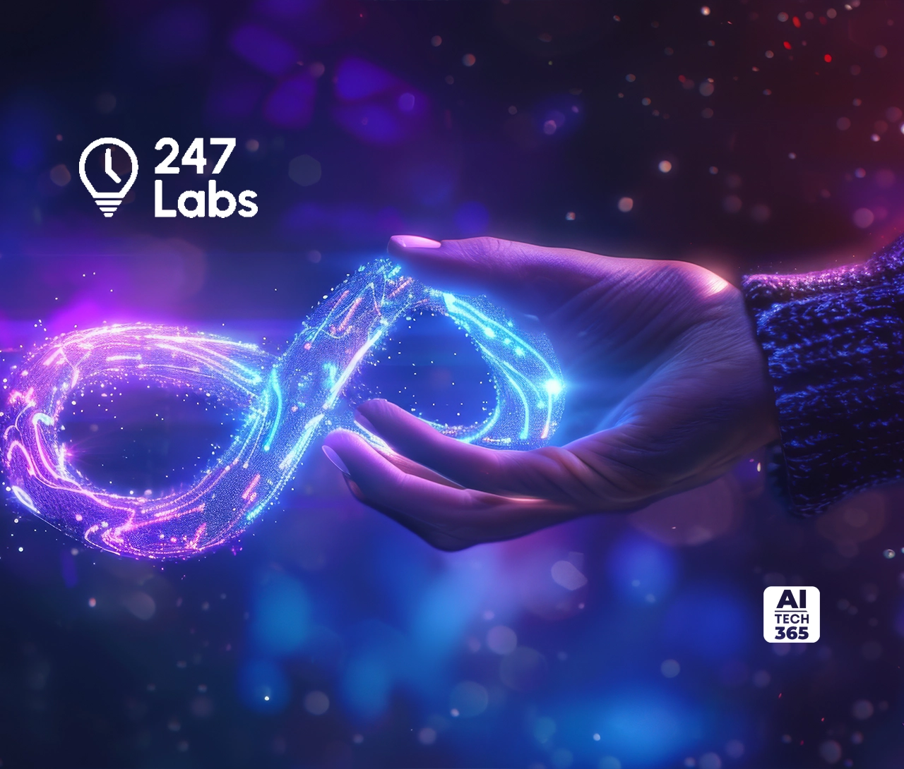 247 Labs Launches AI Suite for Enterprise Transformation