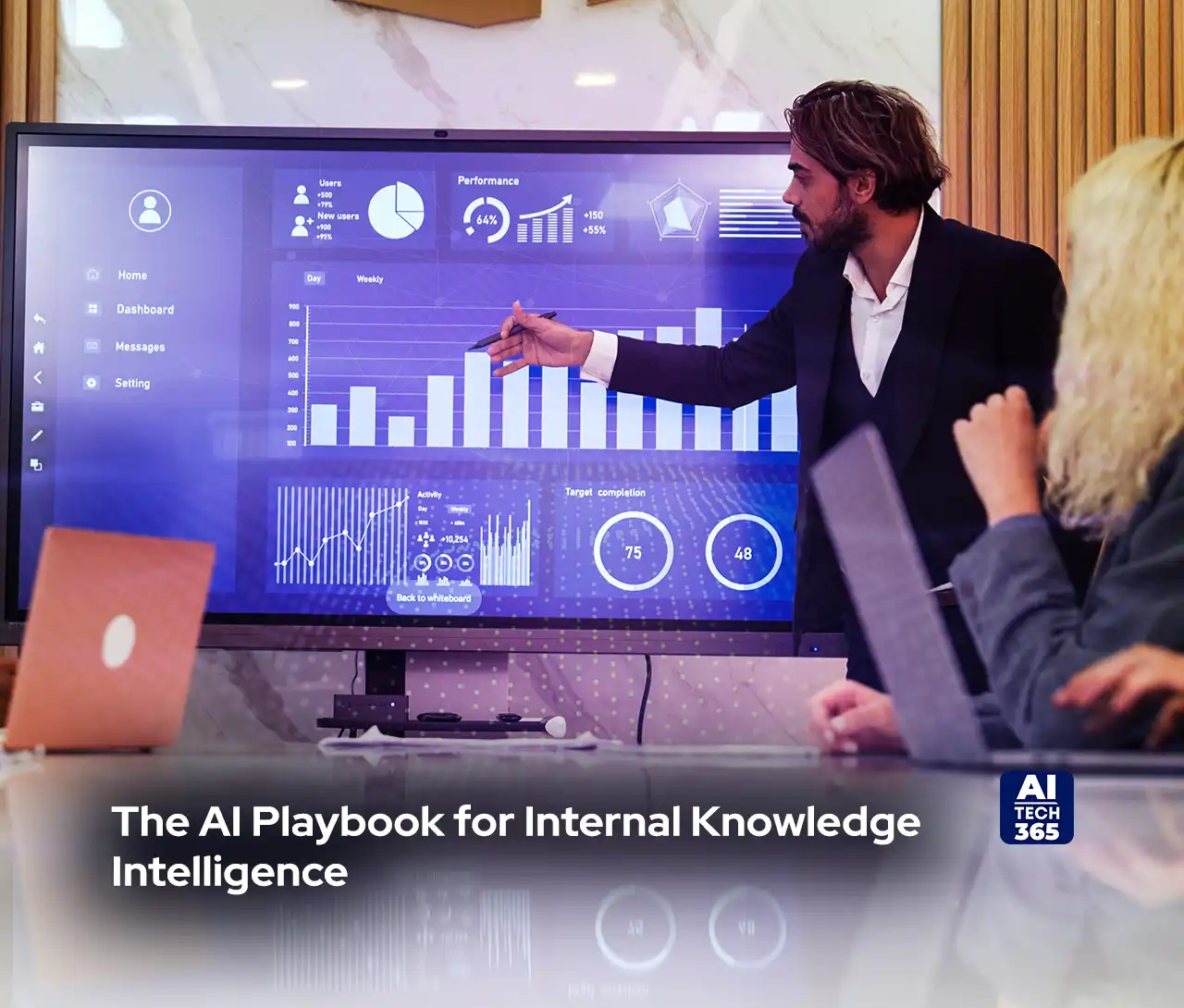 The AI Playbook for Internal Knowledge Intelligence